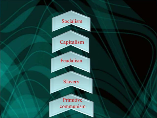 Marxian theory of economic development | PPTX | Economy | Business and ...