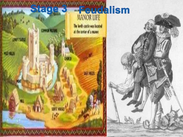 Marxian theory of economic development | PPTX | Economy | Business and ...