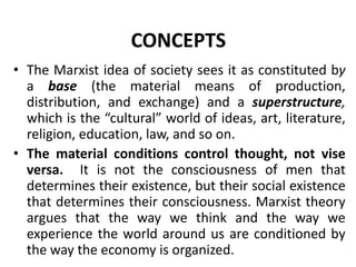 Literary Criticism, III, Marxist criticism | PPTX