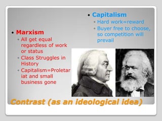 Marxism | PPTX