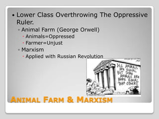 Marxism | PPTX
