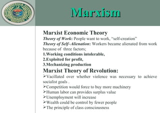 Marxism by Rameez Ahmed | PPT
