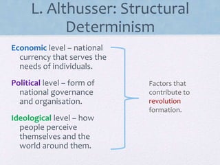 Marxism | PPTX | Economy | Business and Finance