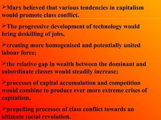 Marxism | PPT