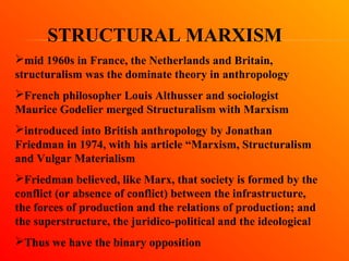 Marxism | PPT