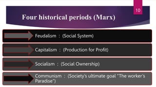 Marxism-2.pptx