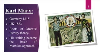 Marxism-2.pptx