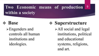 Marxism-2.pptx