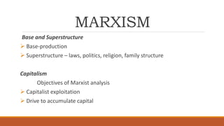 MARXISM.pptx