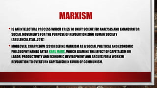 Marxism the life, works and beliefs of Karl marx Grade 11 subject .pptx