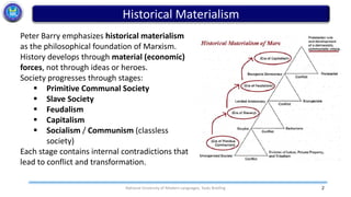 Marxism,History,Key figures, Application | PDF