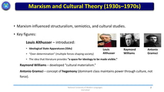 Marxism,History,Key figures, Application | PDF
