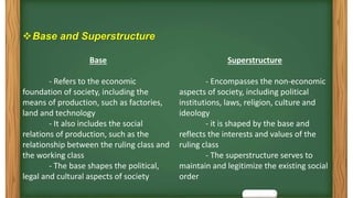Grade 11 reporting... Marxism, negative and positive effect | PPTX ...