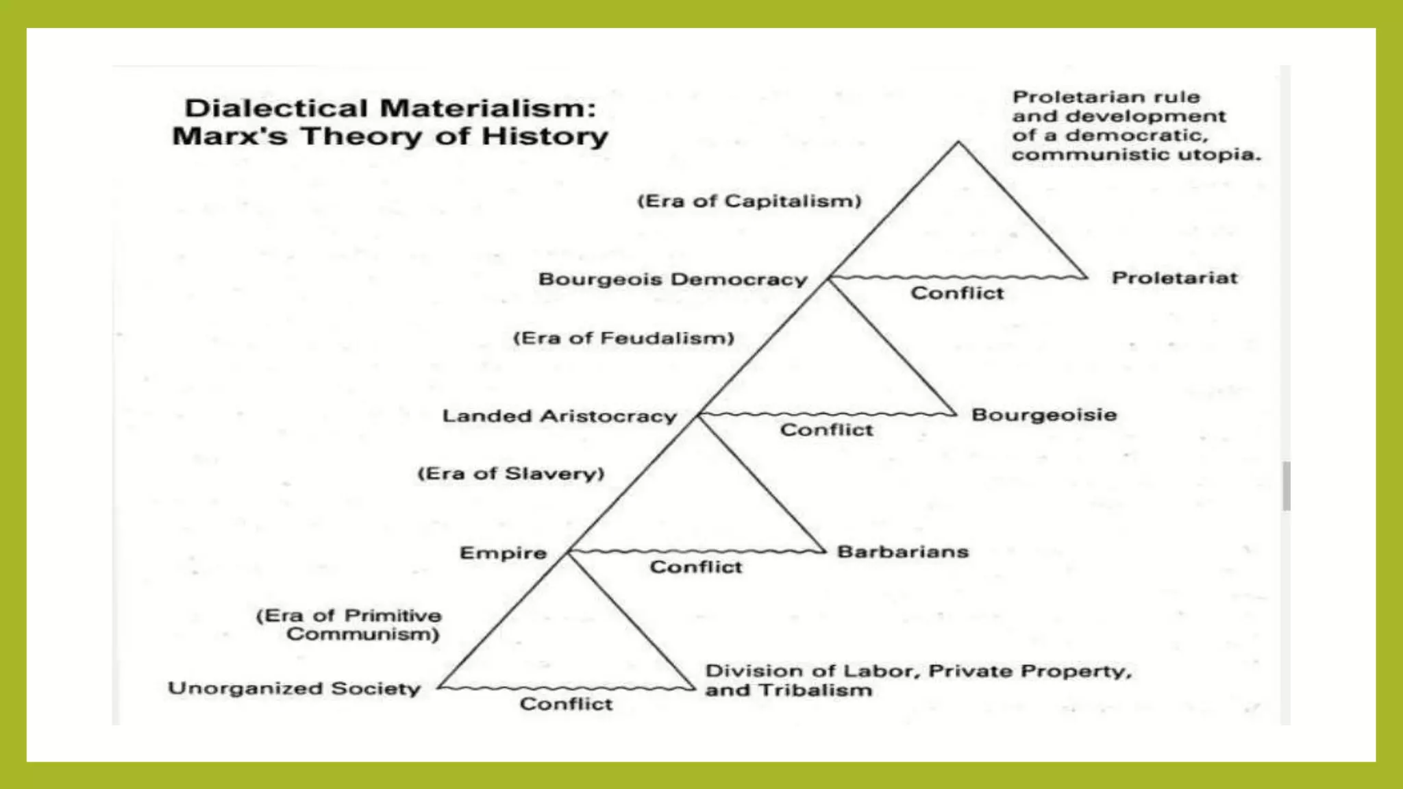 marxism and education.pptx