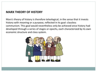 Marxism and its ideology | PPTX