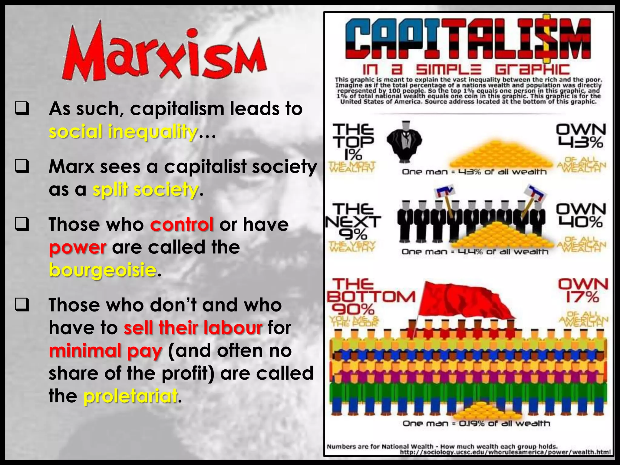 Marxism & capitalism | PPTX