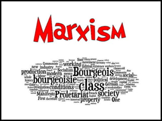 Marxism & capitalism | PPTX