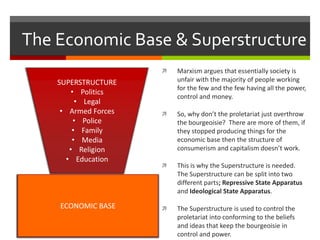 Marxism & Liberal Pluralism (A2) | PPTX