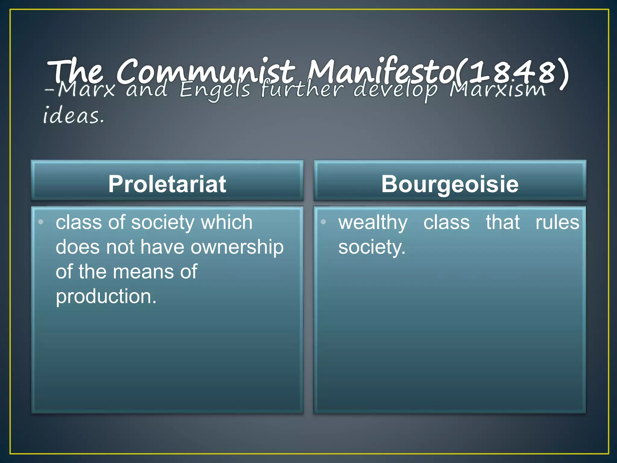 Marxism presentation | PPTX