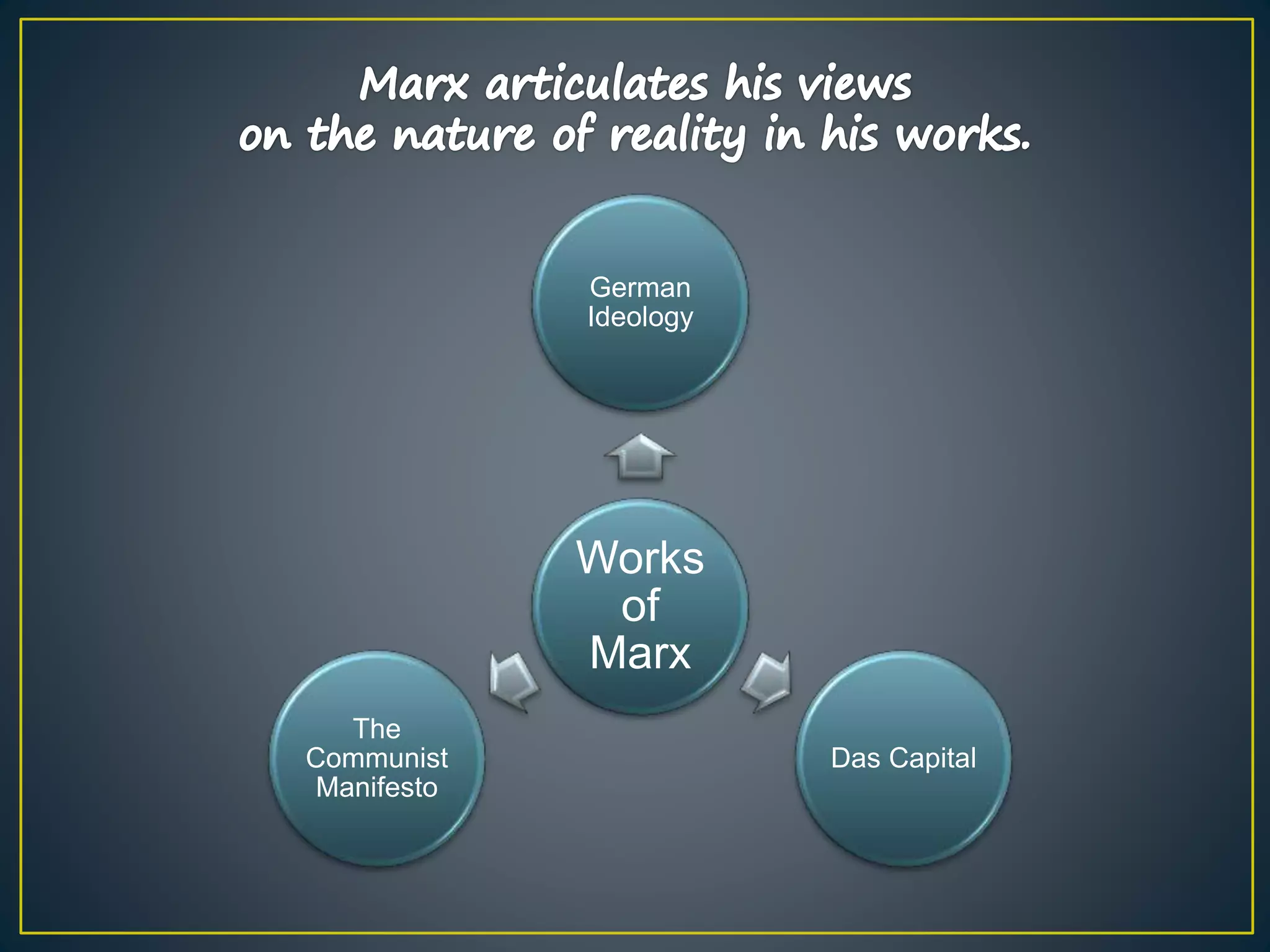 Marxism presentation | PPTX