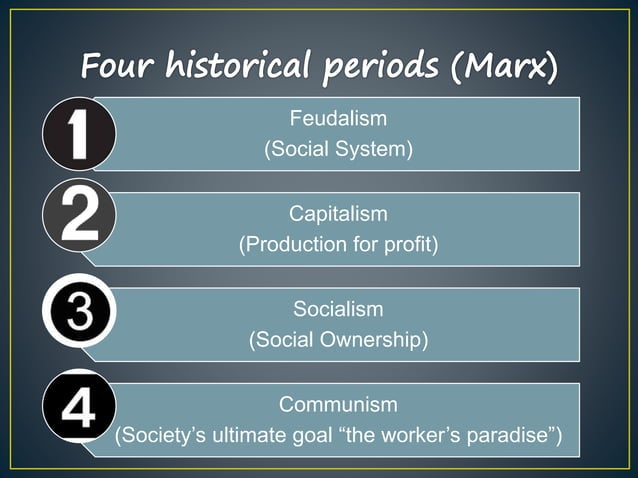 Marxism presentation | PPTX