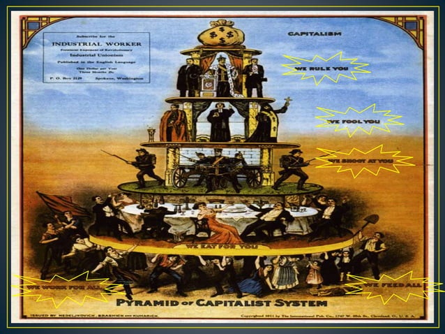 Marxism presentation | PPTX