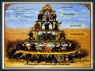 Marxist Pyramid