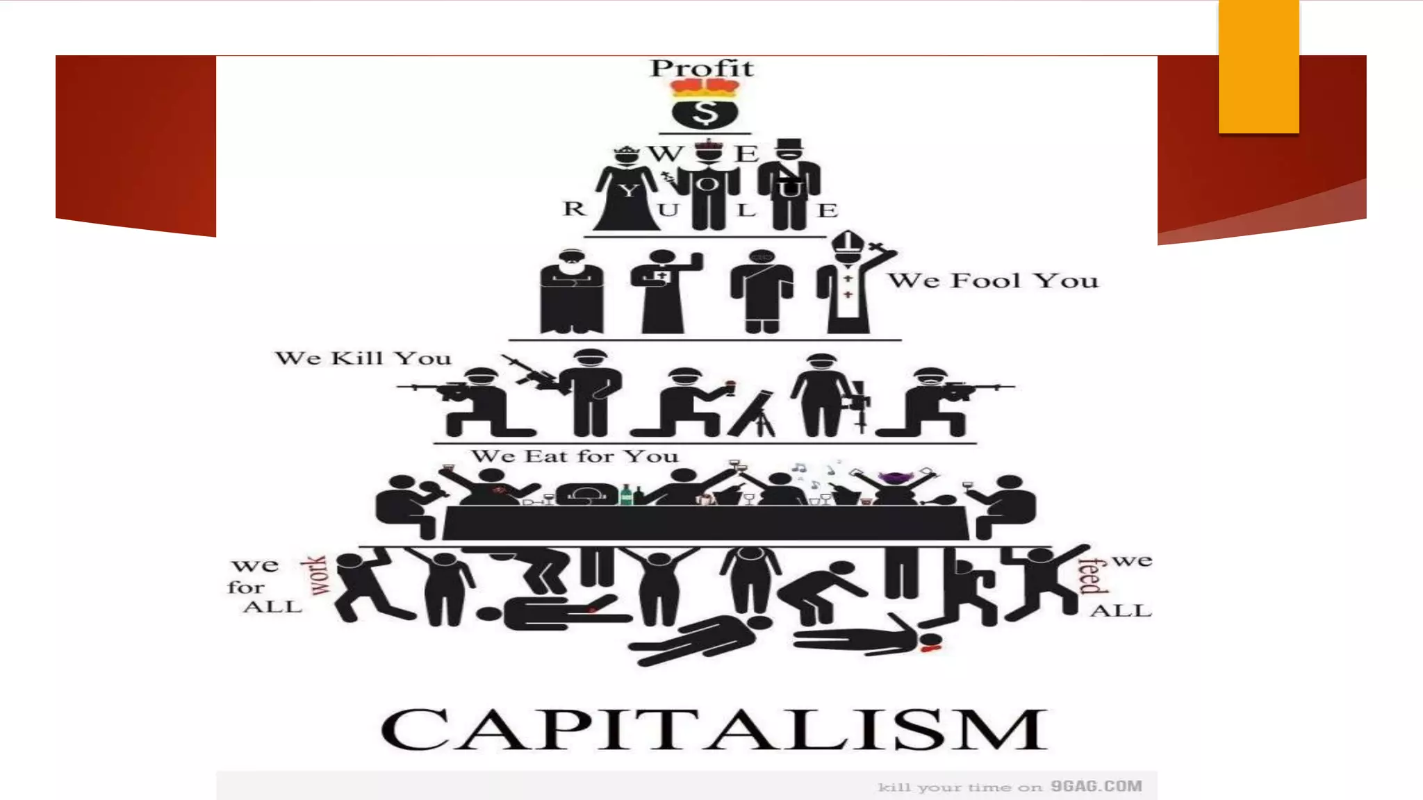 Marxism and its application | PPTX