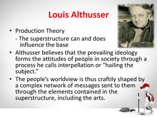 Marxism presentation | PPTX