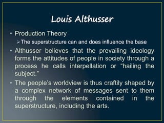 marxismpresentationppt.pptx