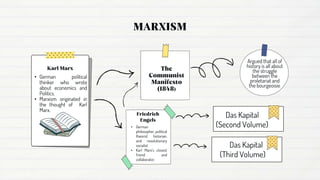 Marxist-Approach-english,literature.pptx