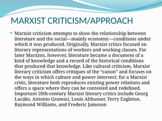 Marxist-Approach.pptxdhjhasjkdhasjkdhasjkhdjkh | PPTX