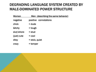 Marxist and feminist lenses 2014 | PPTX