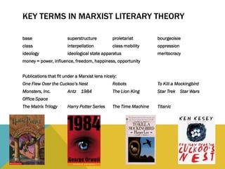 Marxist and feminist lenses 2014 | PPTX