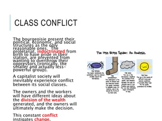 MarxistCritwe,ff,f,fkflld.pptnndjjkakasskss | PPT