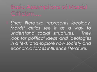 Marxist Literary Criticism And Advertisements