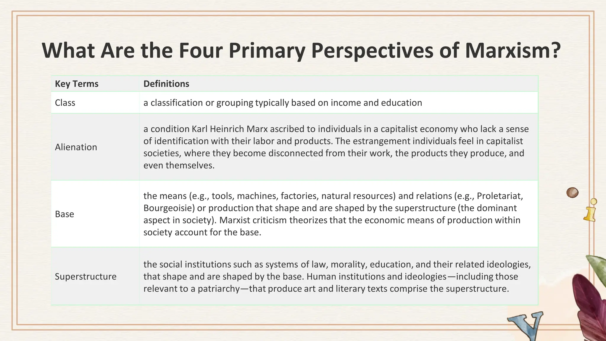 MARXIST CRITICISM - Literary Critism.pdf