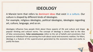 MARXIST CRITICISM - Literary Critism.pdf