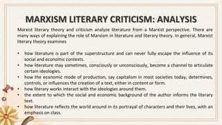 MARXIST CRITICISM - Literary Critism.pdf