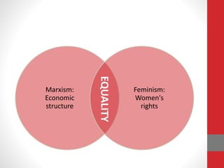 marxistfeministtheory-141030111835-conversion-gate02.pdf