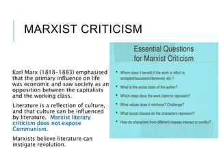 Marxistliterarycriticism | PPT
