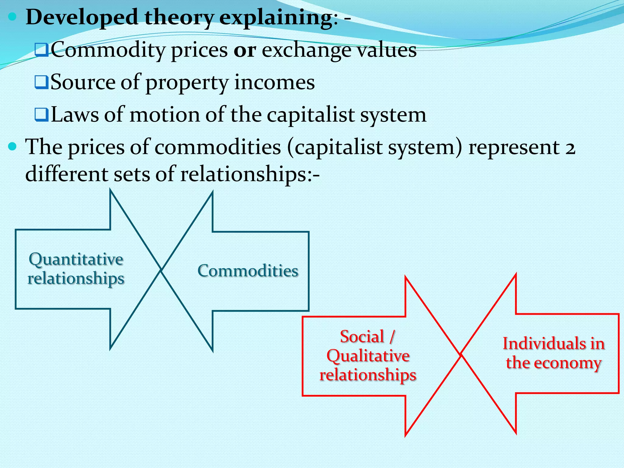 Marx’s economic theories | PPTX