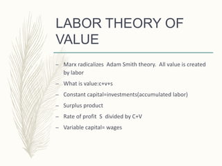 marx theory of class and exploitation.pptx