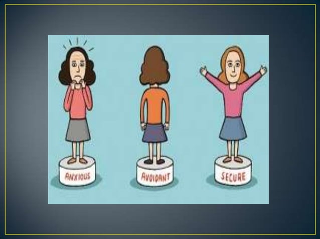 Mary Ainsworth Attachment Theory | PPTX