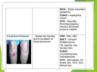 approach to child with fever and Rash | PPTX
