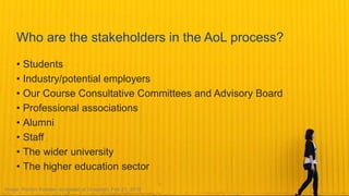 Assurance of Learning - The ECU Story | PPTX