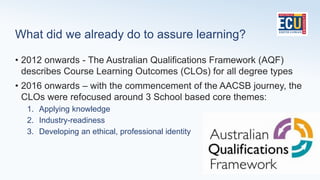 Assurance of Learning - The ECU Story | PPTX | Professional School ...