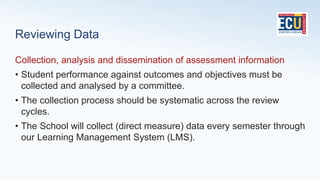Assurance of Learning - The ECU Story | PPTX | Professional School ...