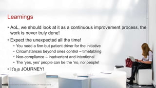 Assurance of Learning - The ECU Story | PPTX | Professional School ...