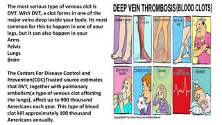 Thrombosis | PPT